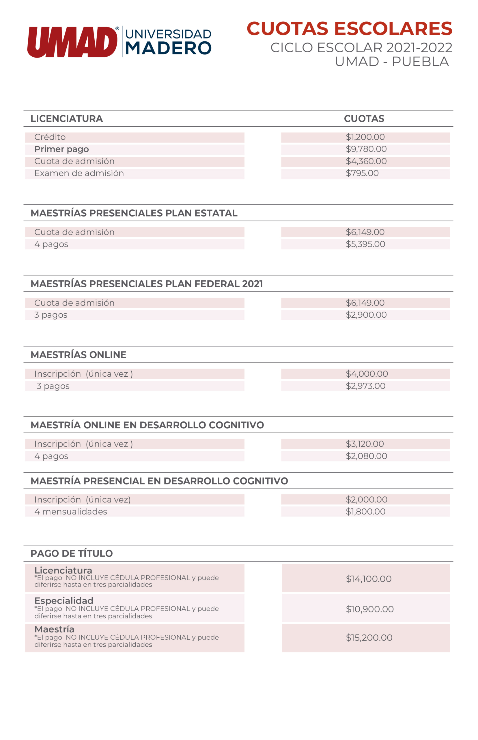COSTOS UMAD_1 – UMAD