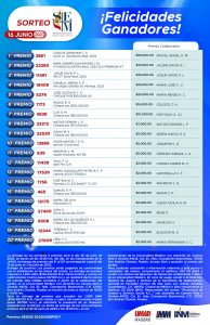 Ganadores Sorteo SEM – UMAD